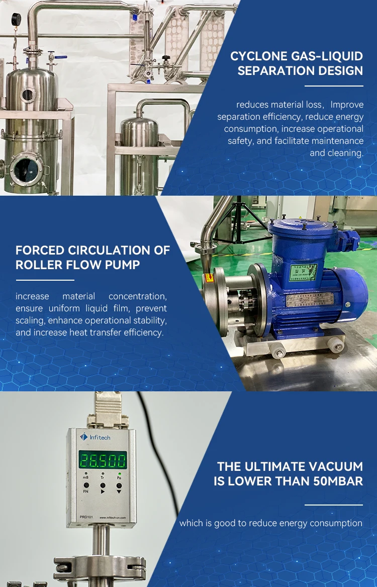 Solvent Distiller Solvent Recovery and Treatment System Industrial ...