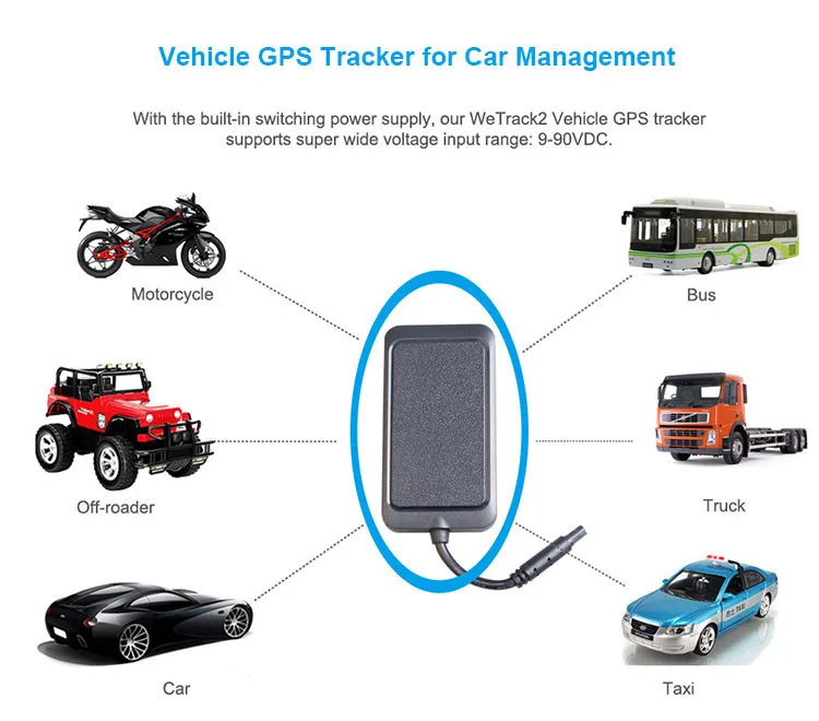 Jimi Concox Wetrack2 GPS Tracker - Real-Time Motorcycle Tracking