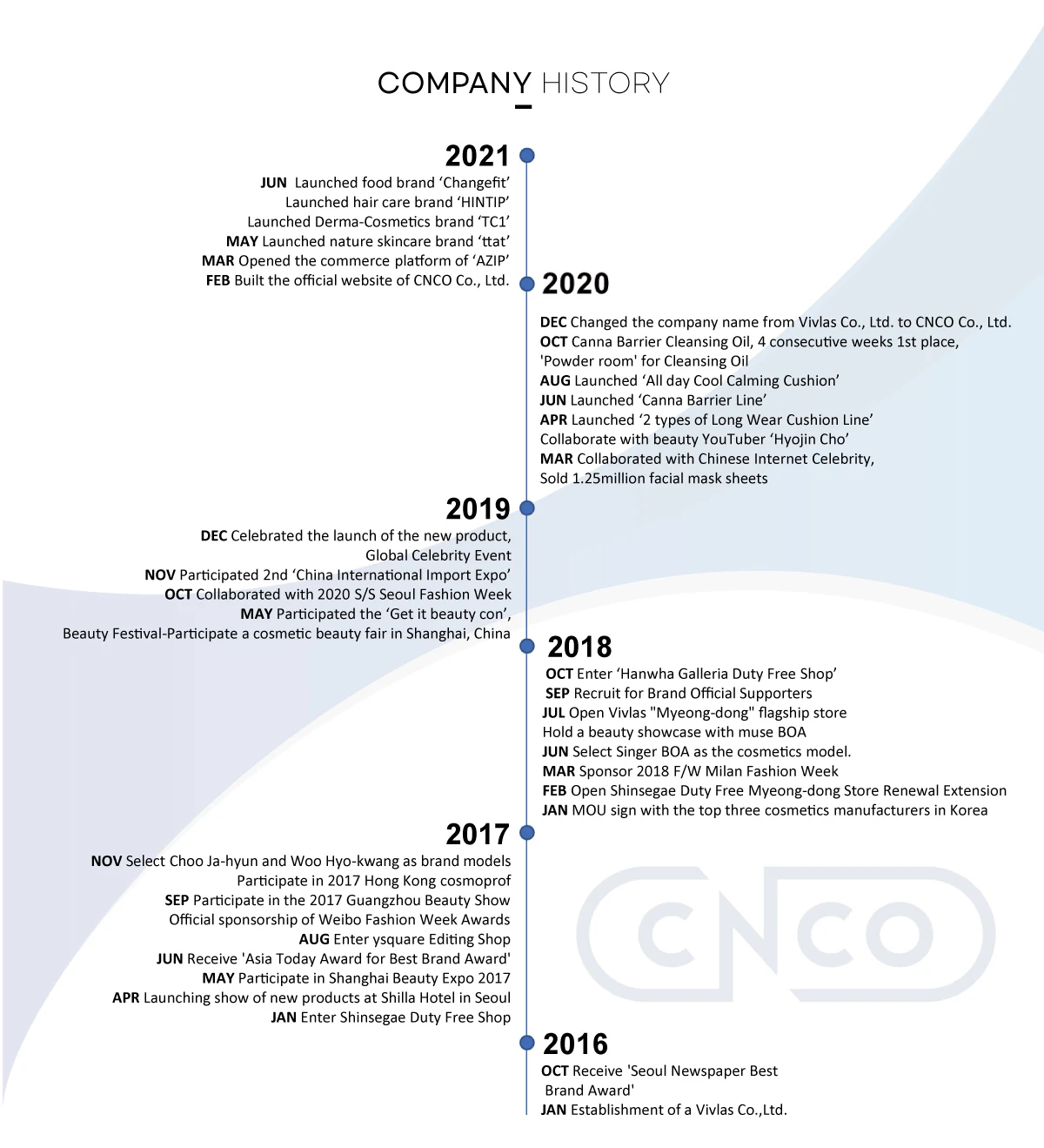 Lizda Mellow Mood Fit Cheek Best Selling Wholesale Private Label Single ...