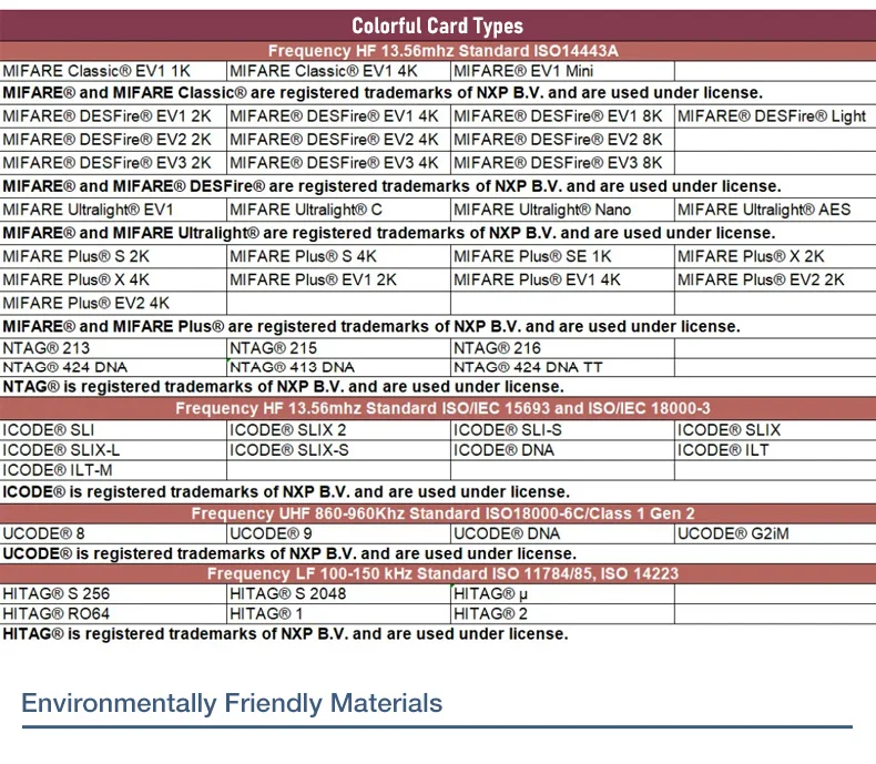 Free Sample Black Matte Gold Silver Nfc Hybrid Metal Card NFC 213/215 ...