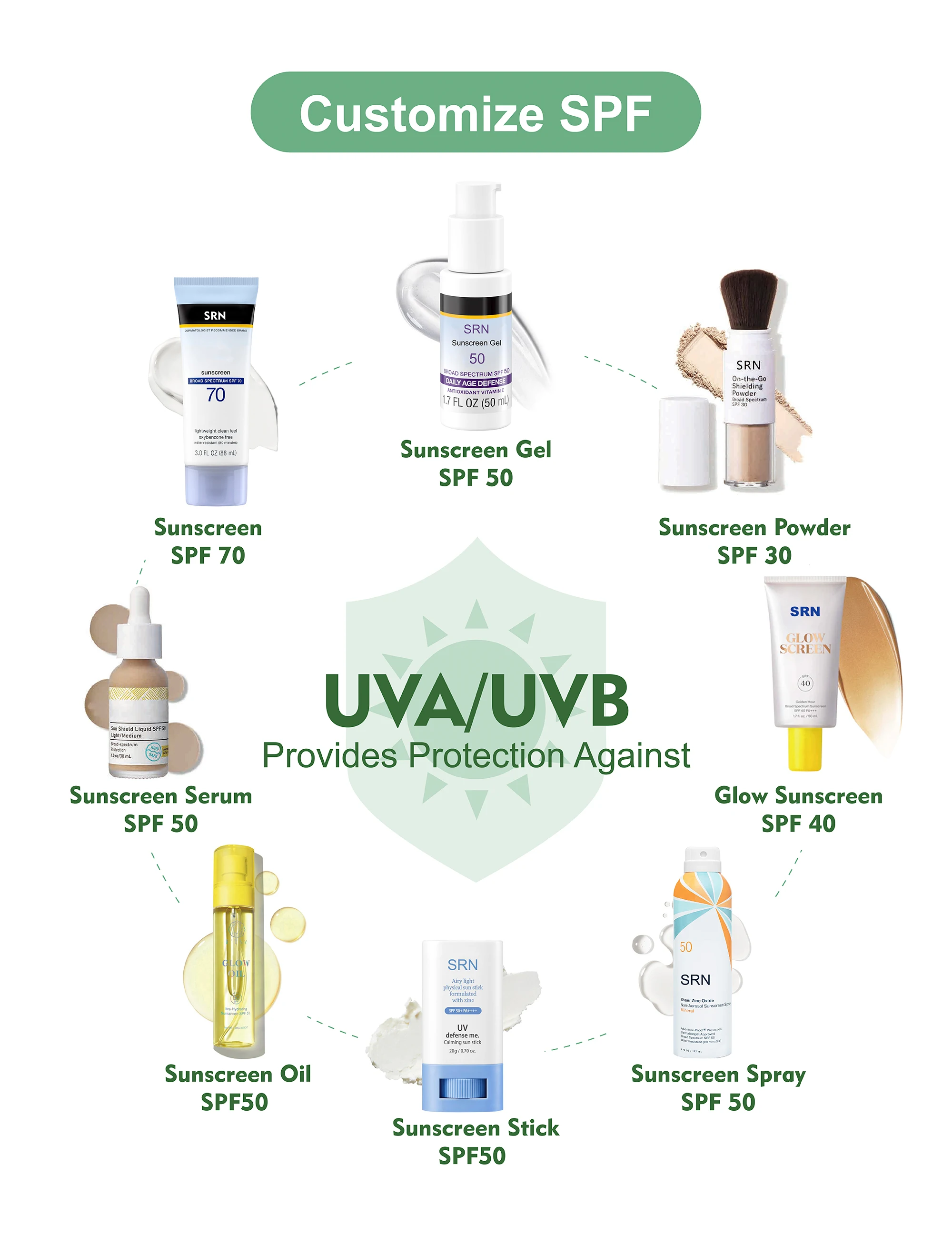 Private Label Glow Illuminating Sun Protection Sunscreen Tinted SPF50 ...