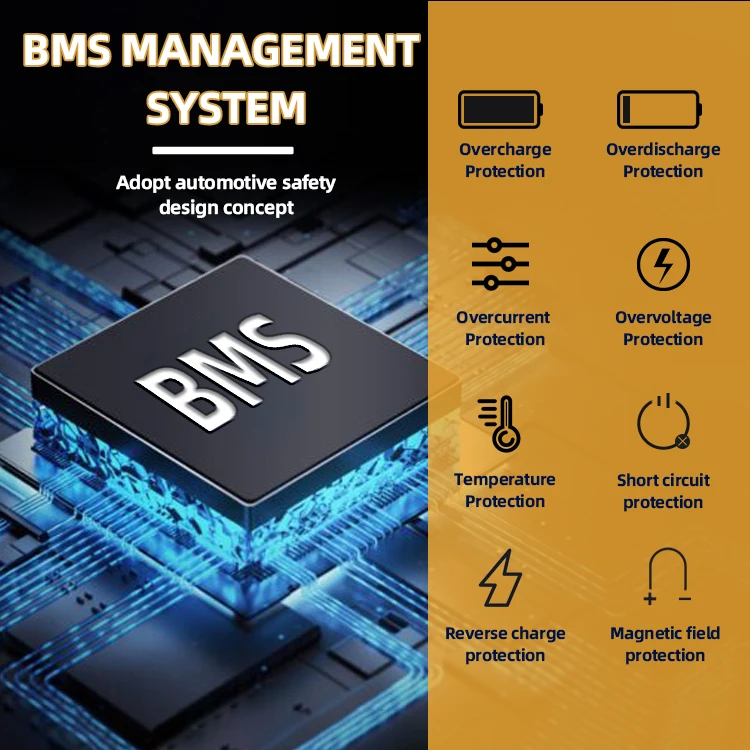 48v 300ah 15360wh Tractors Battery 51.2v 48volt Lithium Ion LFP ...