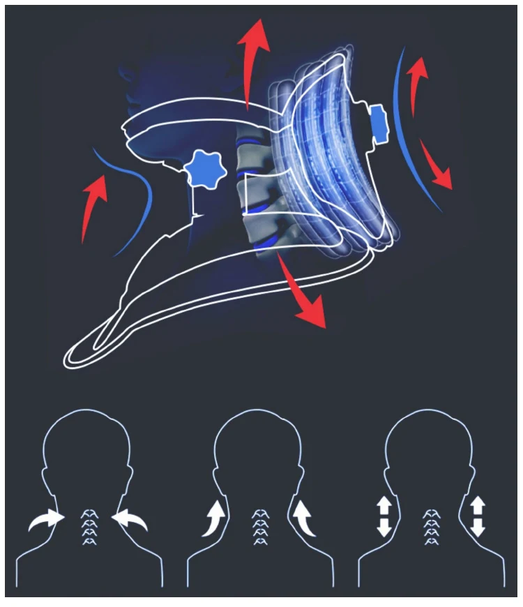 Best-selling Inflatable Cervical Traction Device For Computer Users To ...