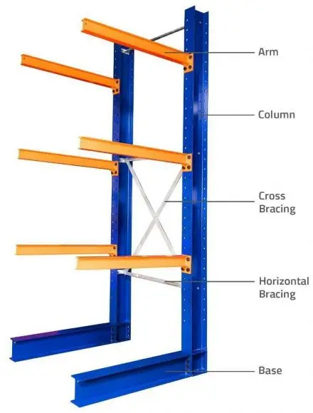 Warehouse Racking System - Adjustable Cantilever Rack