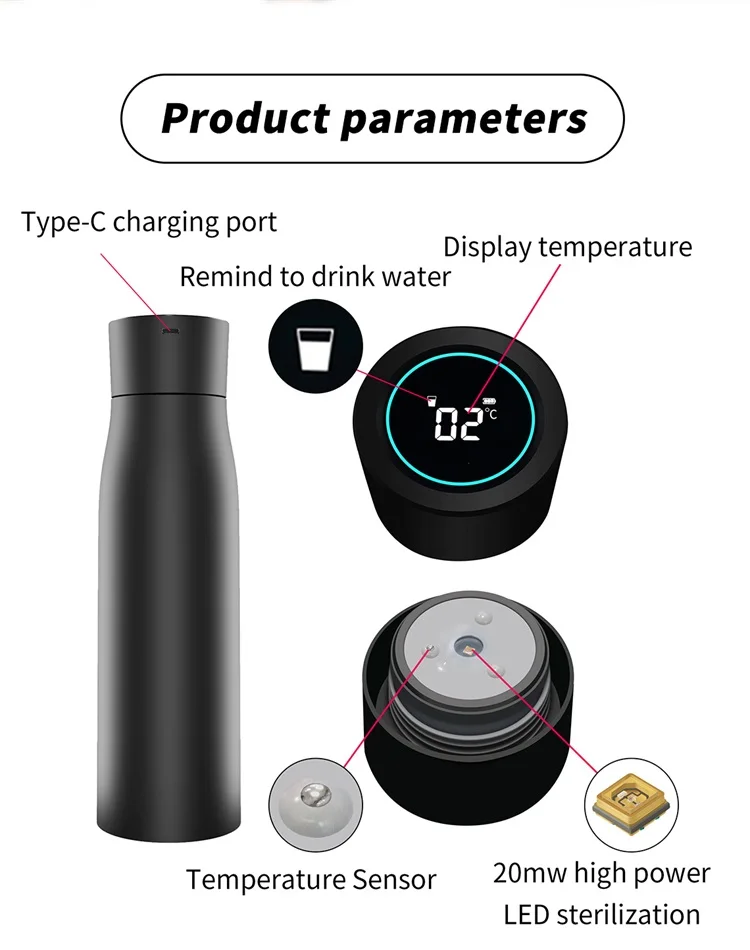 Mountop UV-C Water Purifier - Self Cleaning Smart Bottle