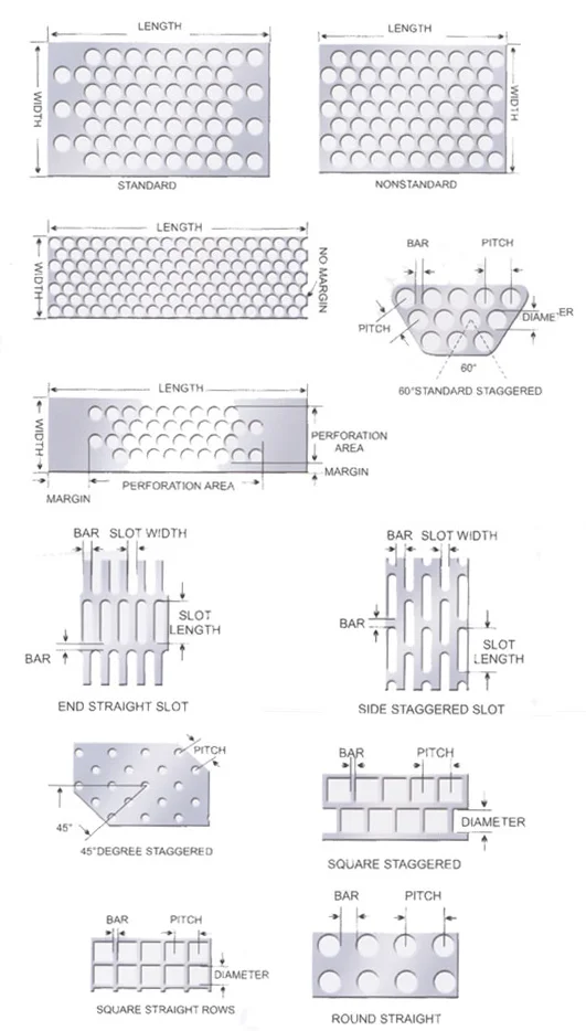 Perforated Metal Deck - Durable, Fireproof, and Versatile