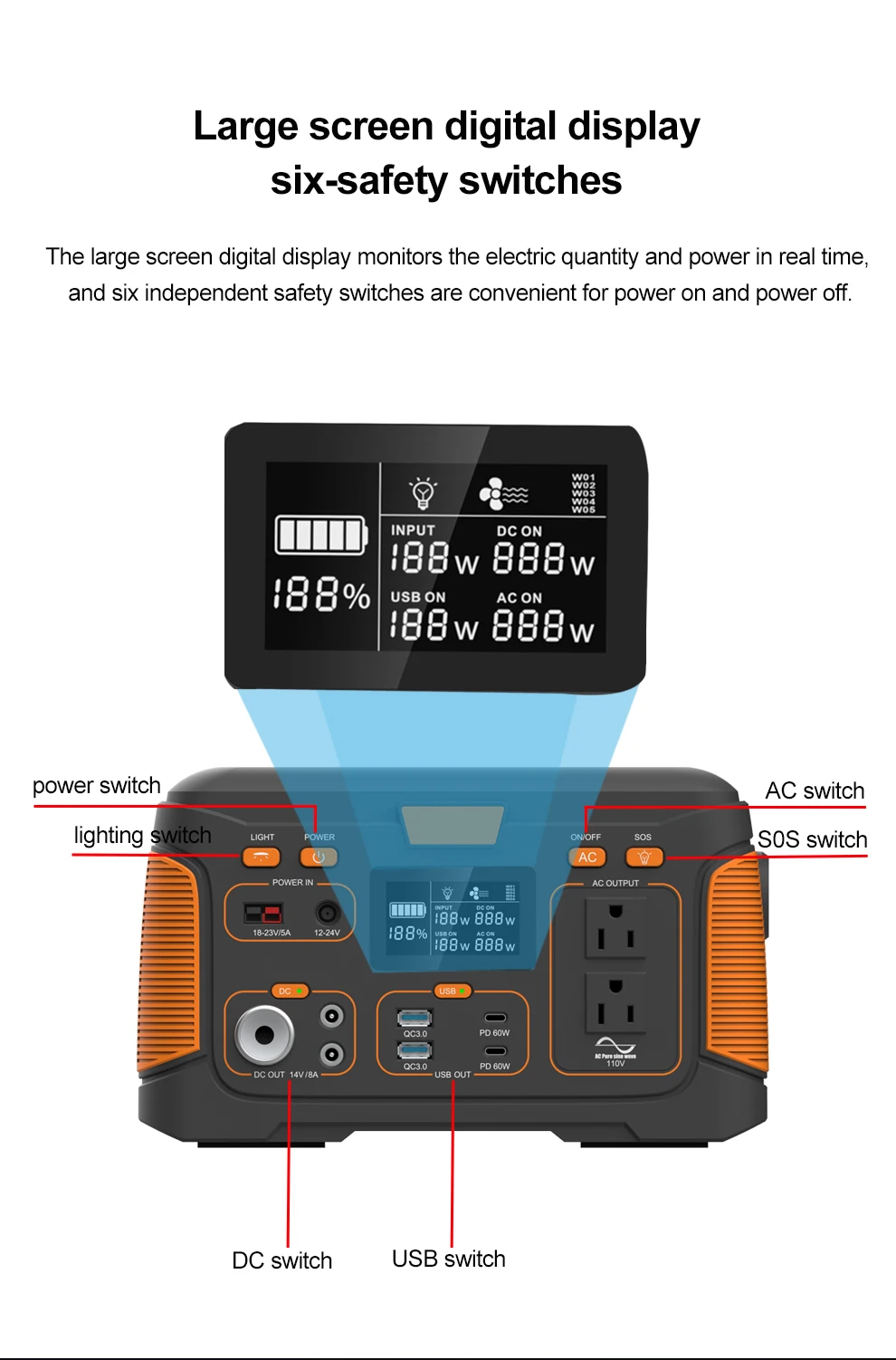 Fast Charging Ac Dc Portable Rechargeable Generator 110v 220v 2000w ...
