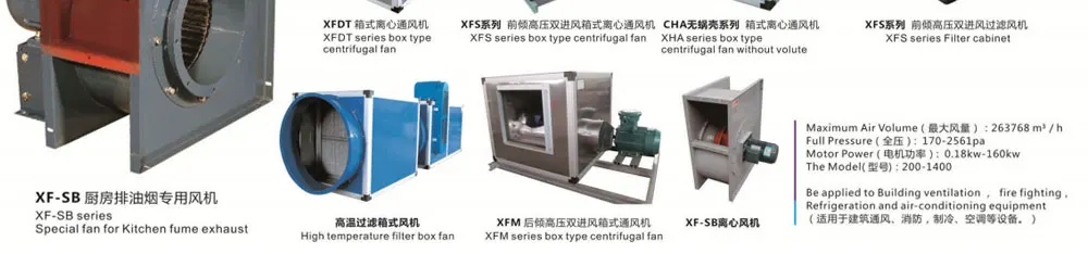 DF Low Noise Extrusion Machine Ventilation Fan - 370W Power
