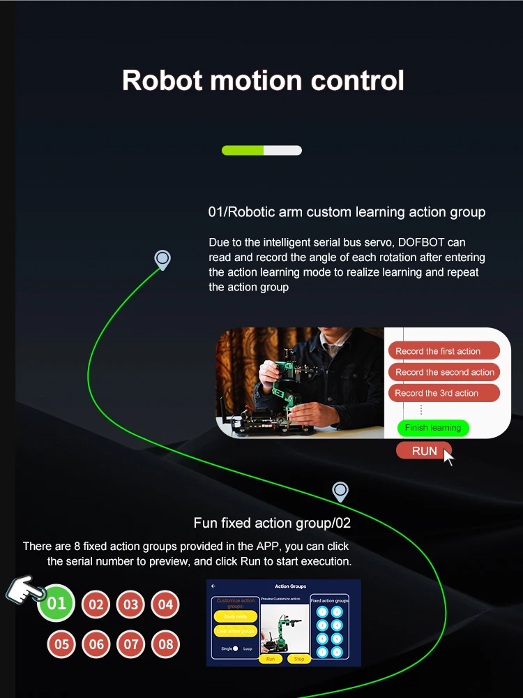 Yahboom Ai Visual Robot Arm Ros Open Source Programming Kit With ...