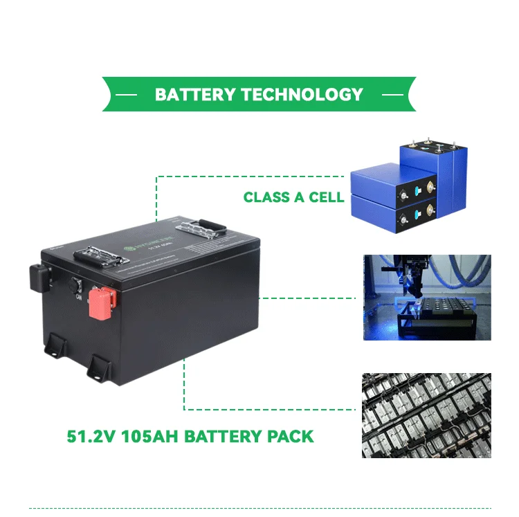 HYSINCERE Golf Cart Lifepo4 Battery Pack - 150ah, 6000 Cycles