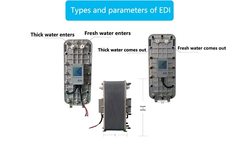 China Electrodeionization Edi Pure Water Treatment 5m3 / H Model Edi ...