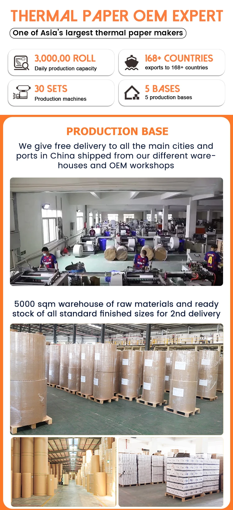 50 Rolls of 80x80mm Thermal Printer Paper for POS & ATM