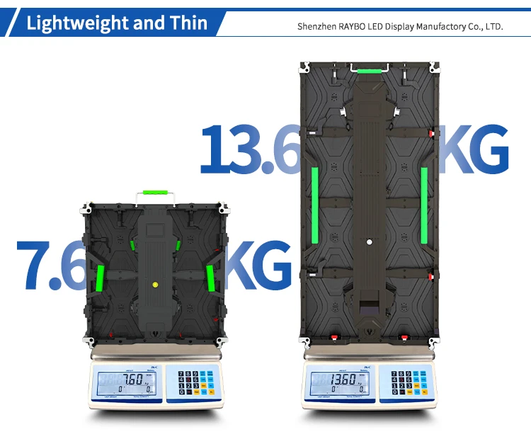 Raybo LED Display - 4m X 3m Complete System for Indoor & Outdoor