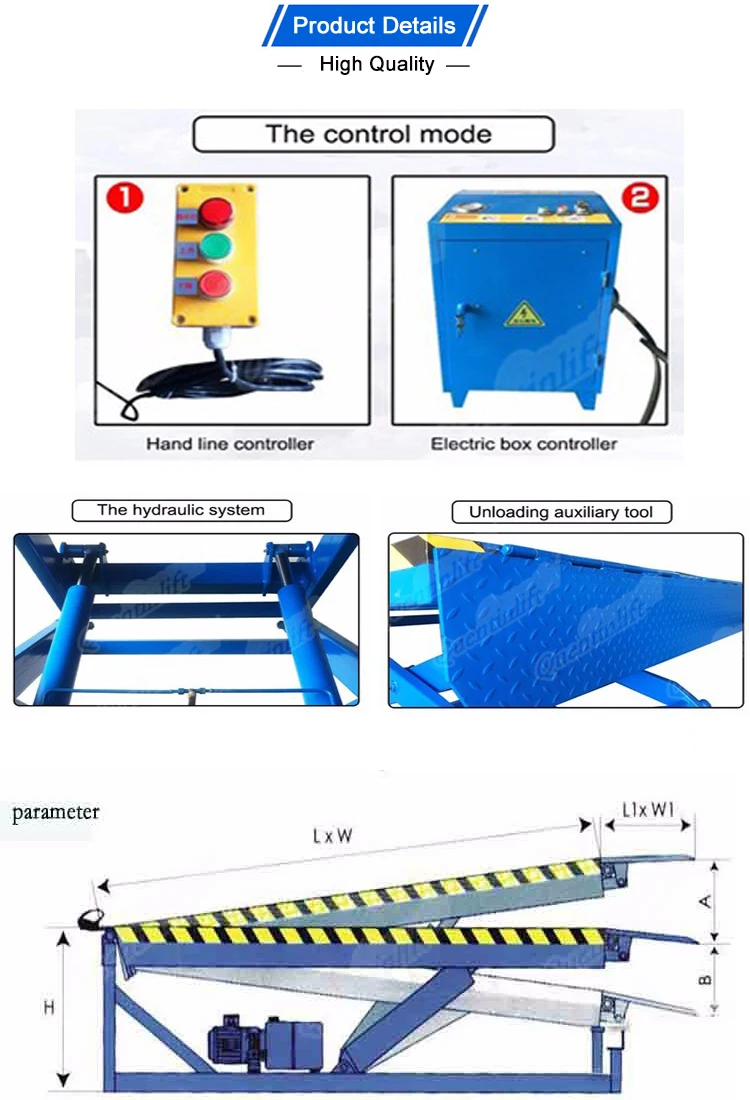 Container Loading Platform Dock Leveler Control Unit