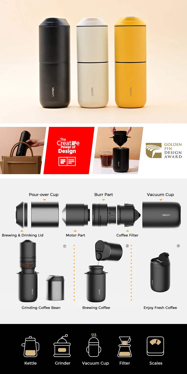 High Quality Mini Usb Coffee Maker Multi-function Portable Automatic ...