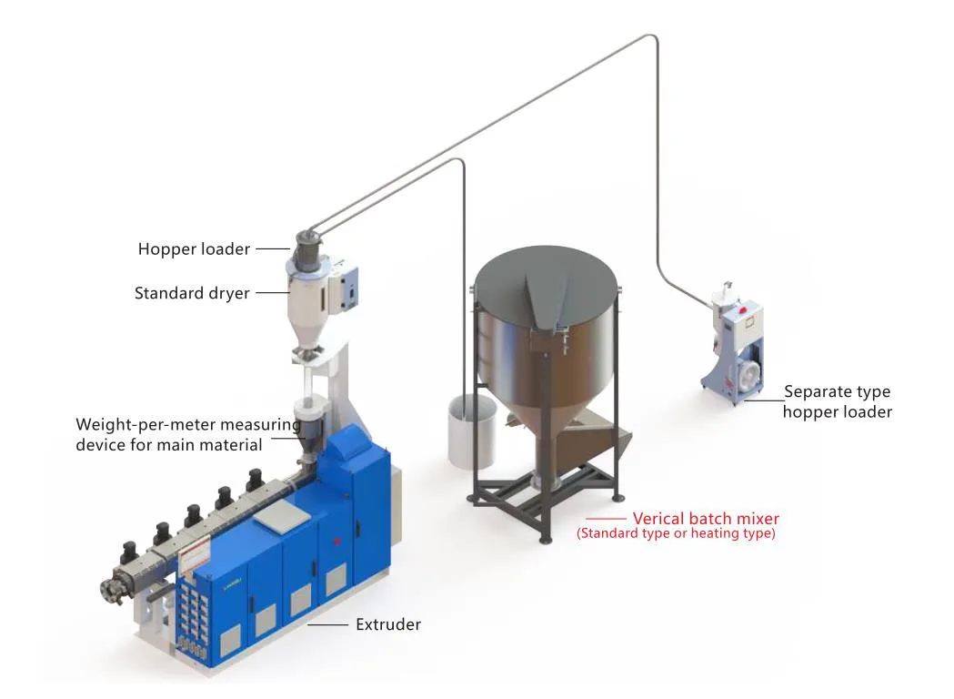 500KG Vertical Blender Silo - Efficient Plastic Pellet Mixer