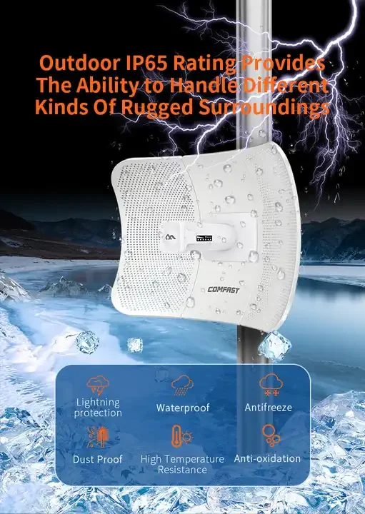 900mbps Outdoor Wireless CPE - Long Range & High Speed