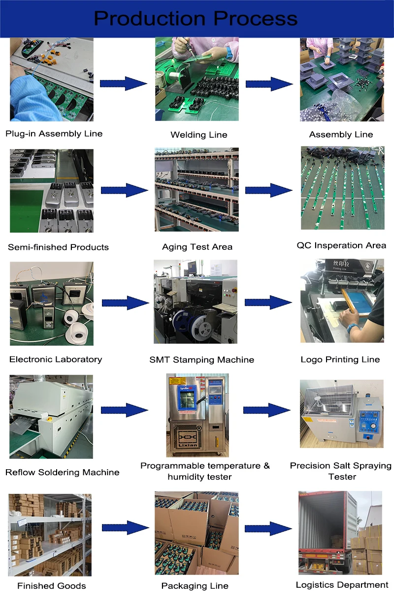 Oem Factory Human Body Presence Detector Motion Safety Sensor For Hotel ...