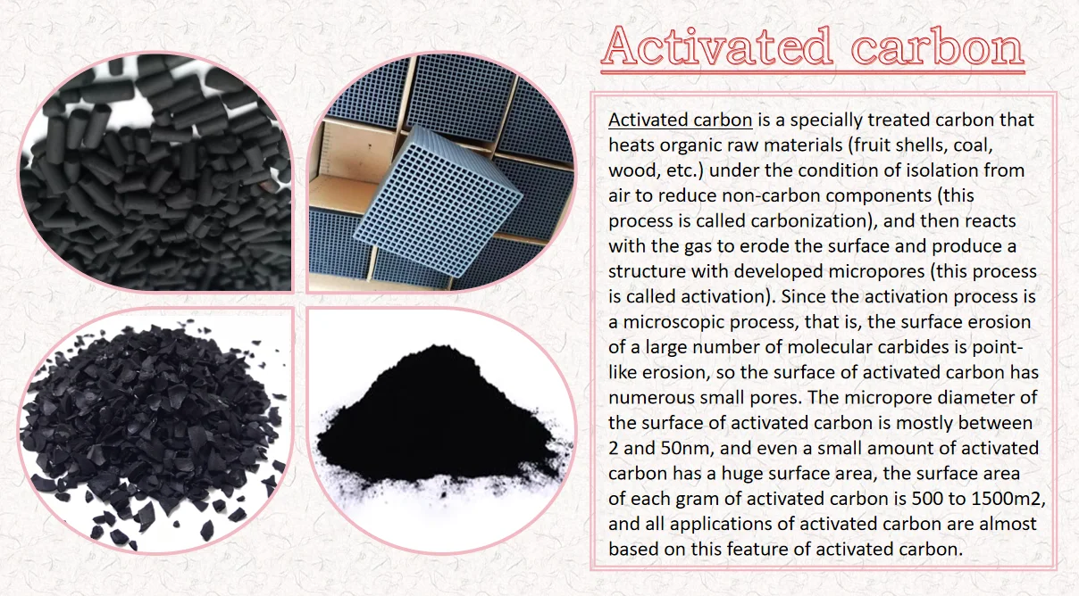 Powdered Activated Carbon,Active Carbon Fast Delivery - Buy Active ...