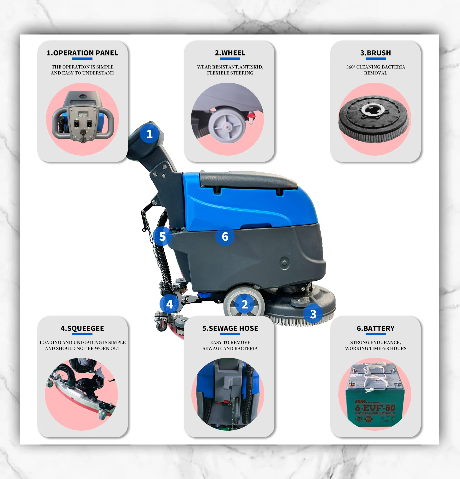 Sino Cleanvac Automatic Single Disc Warehouse Portable Motor Battery ...