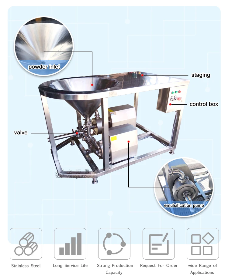 Stainless Steel In-line High Shear Batch Homogenizer Emulsifier Milk ...
