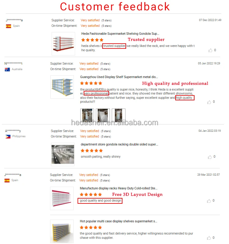 Custom Heavy Duty Iron Metal Retail Shelf Display Gondola