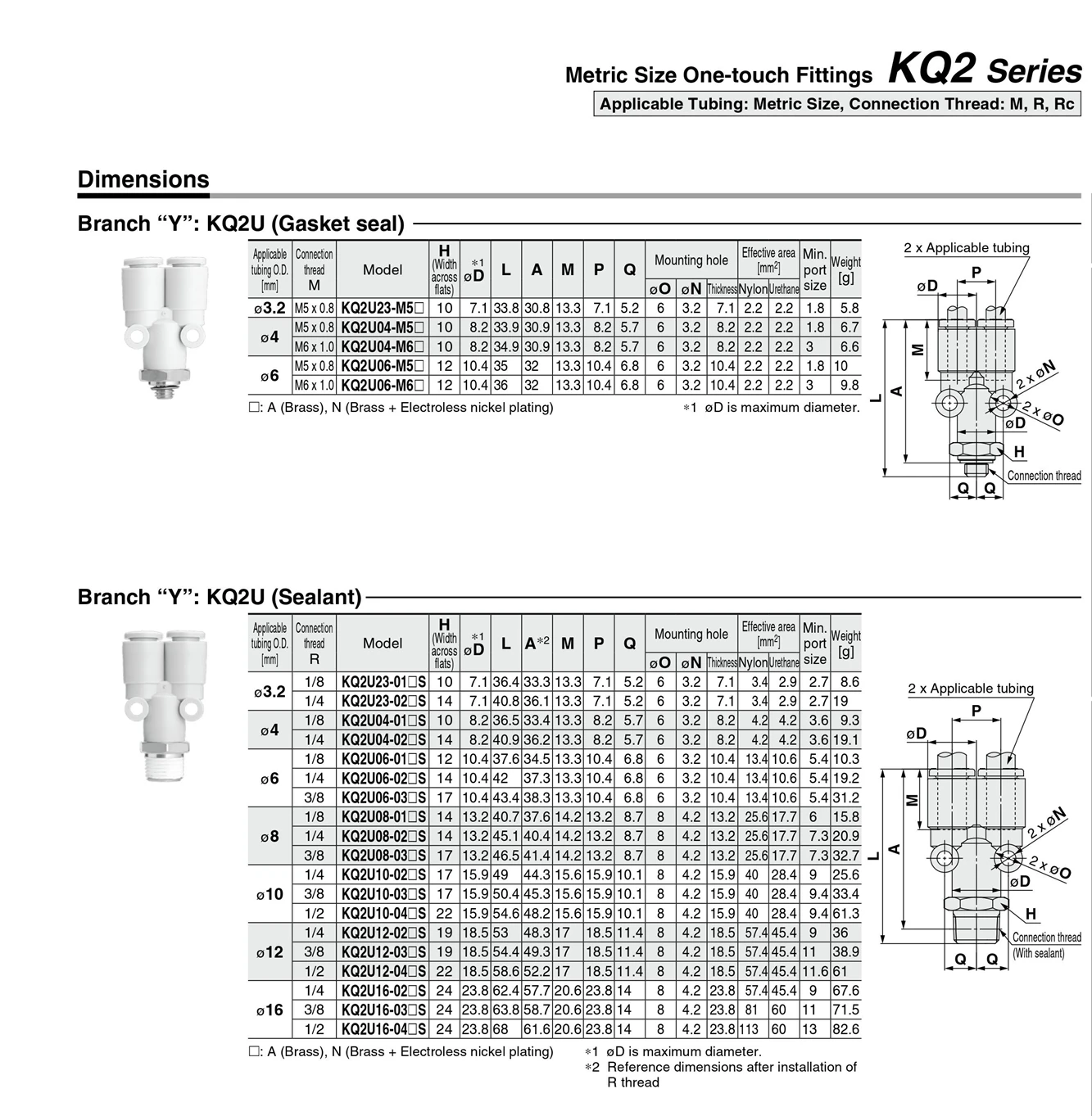 SMC Type KQ2U Series External Thread Y-type Three-way Connection PU ...