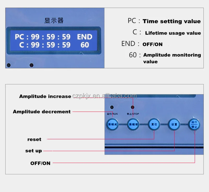 Vibrating Table Vibration Test Table Lab Use Vibrating Test Table Price ...