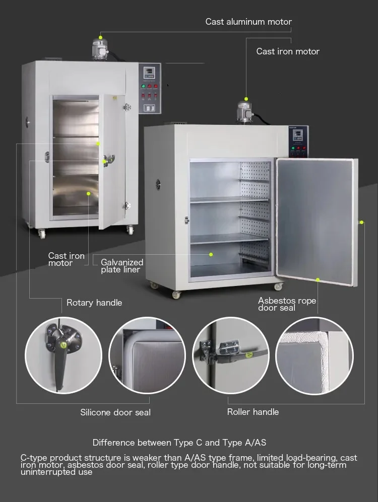 Sc002 Dehydration Ovens For Fruit Dehydration Industrial Process Drying ...