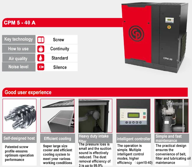 Chicago Pneumatic CPN CPM Series - Low Noise Air Compressors