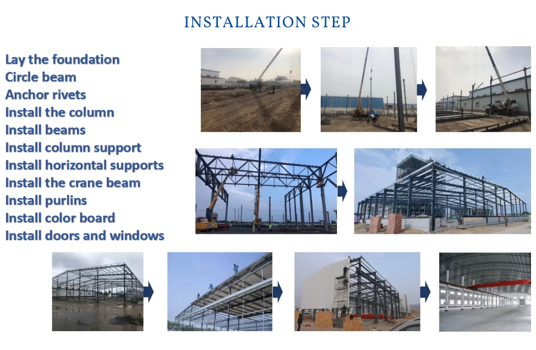 Pre Engineered Hangar Construction Storage Structure Building Steel ...