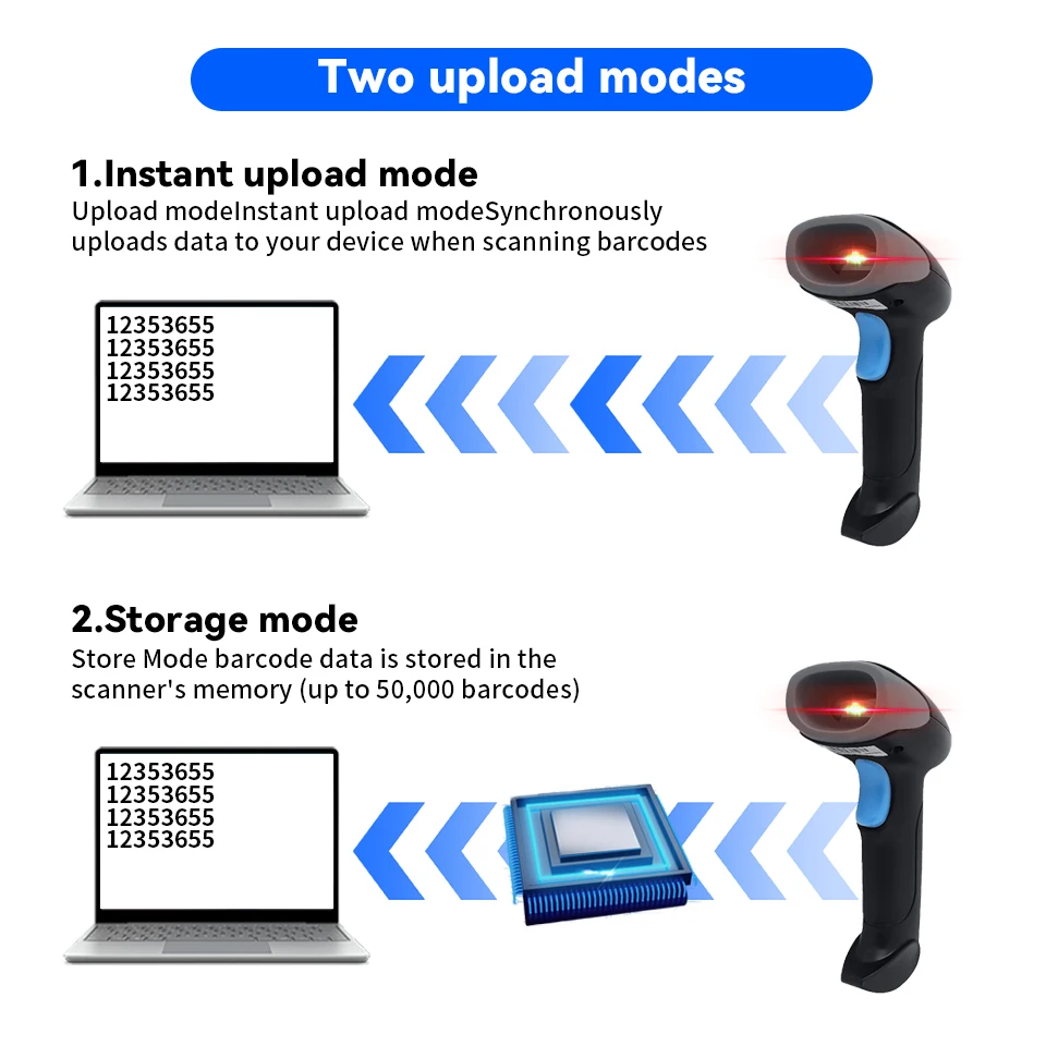 JR Wireless Bracode Scanner - Efficient 2D Bluetooth Scanner