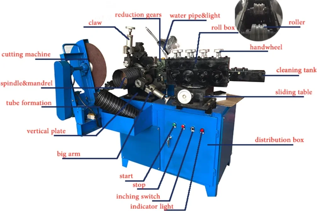 Corrugated Elbow Post Tension Pipe Duct Forming Machine Corrugation Air ...