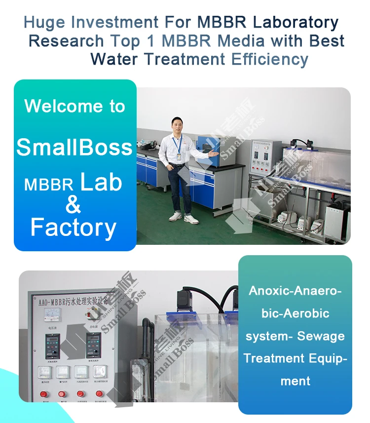 K1k3k5 Mbbr Wastewater Treatment Plant Bio Media S Type Mbbr Media ...