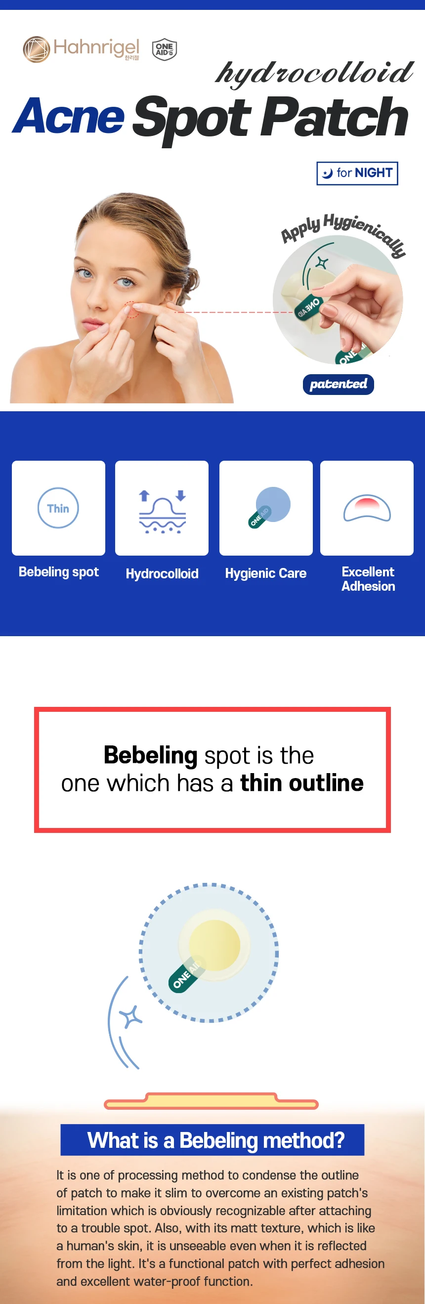 Thin Acne Spot Patch (30 Patches) Made In Korea Circle Type Hahnrigel ...