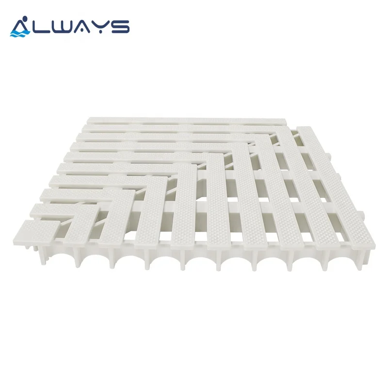 Factory 90 Degree Grating Corner Tile For Swimming Pool| Alibaba.com