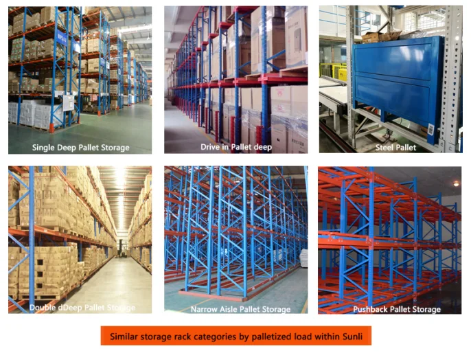 High Density Automated Warehouse Storage Shelf Fifo & Filo Pallet ...
