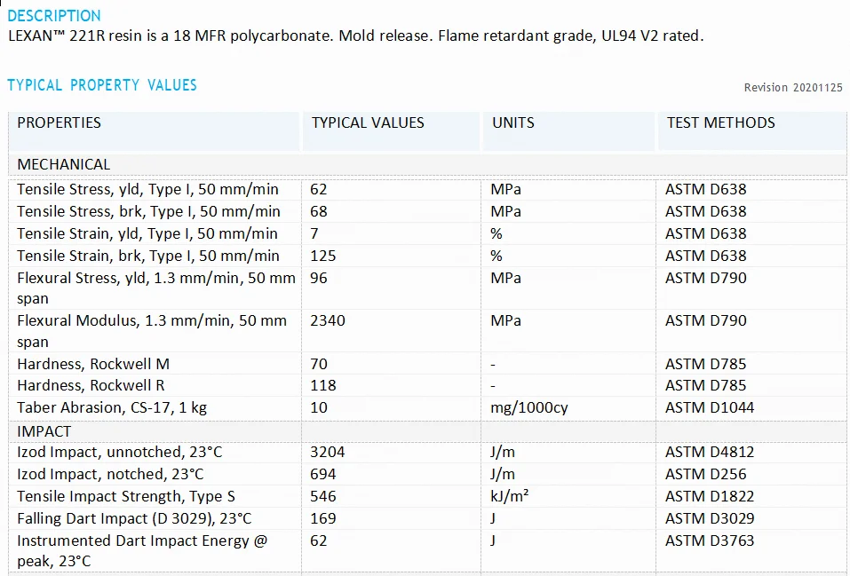 Ul94 V2 Rated Engineering Plastic Pc 18 Mfr Polycarbonate Resin For ...