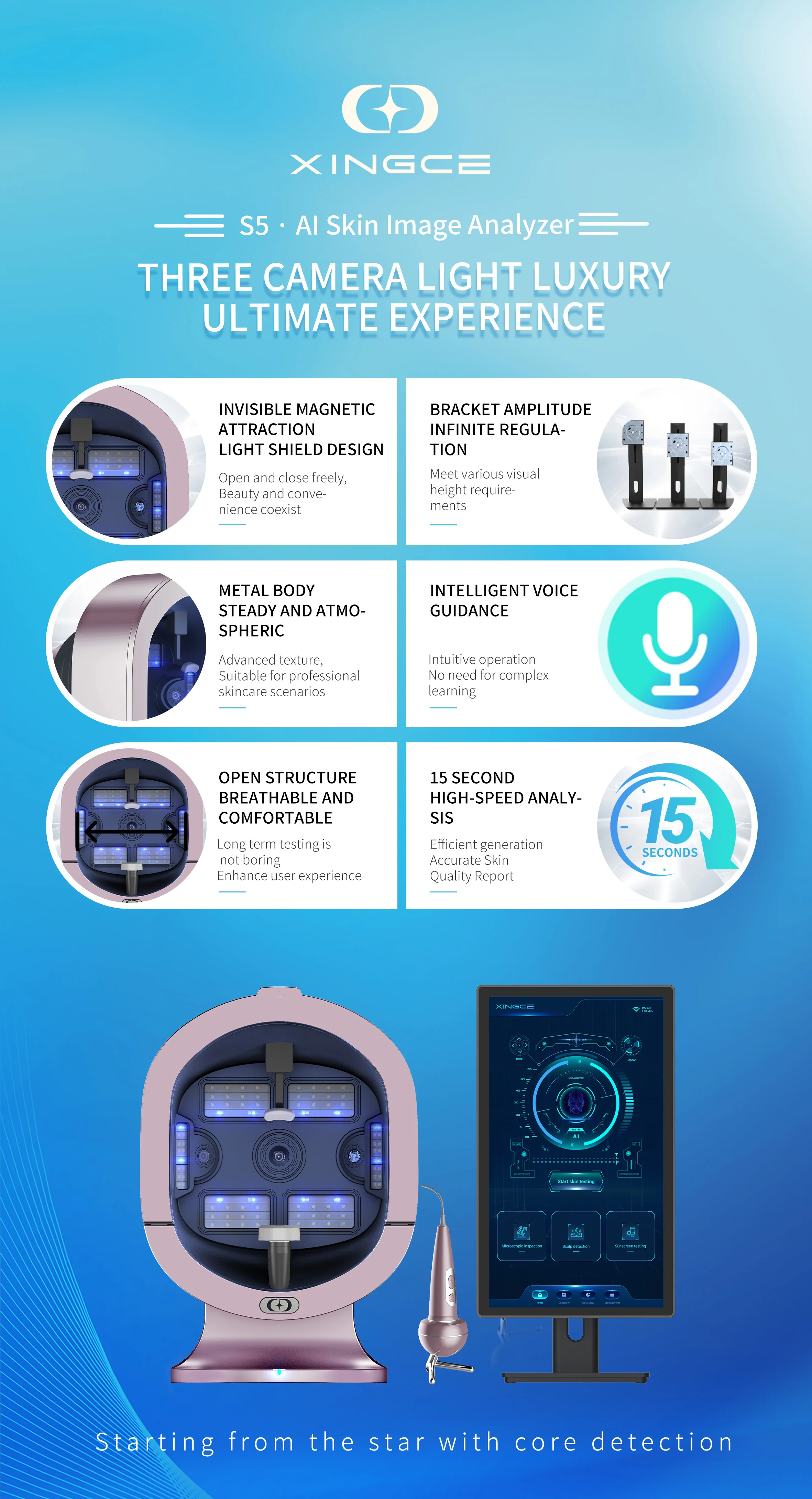 Duty Reduction Facing Skin Problems and Targeting Xingce Star Test 21.5 ...
