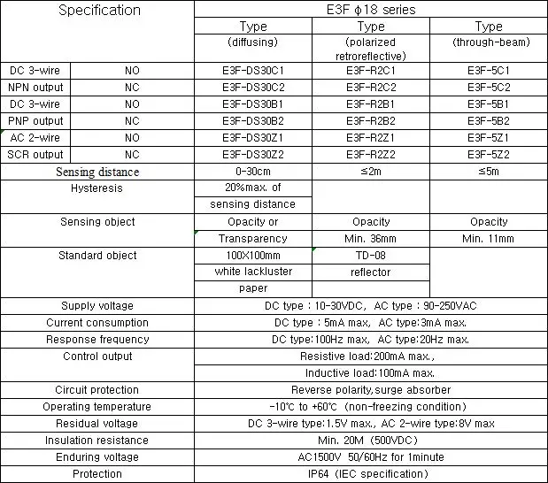 E3F-DS30C2 Photoelectric Proximity Sensor - Low Cost, High Performance