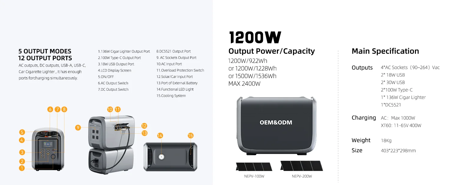 Solar Power Station 700w 1200w 2400w AU Supply Portable 5000w Portable ...