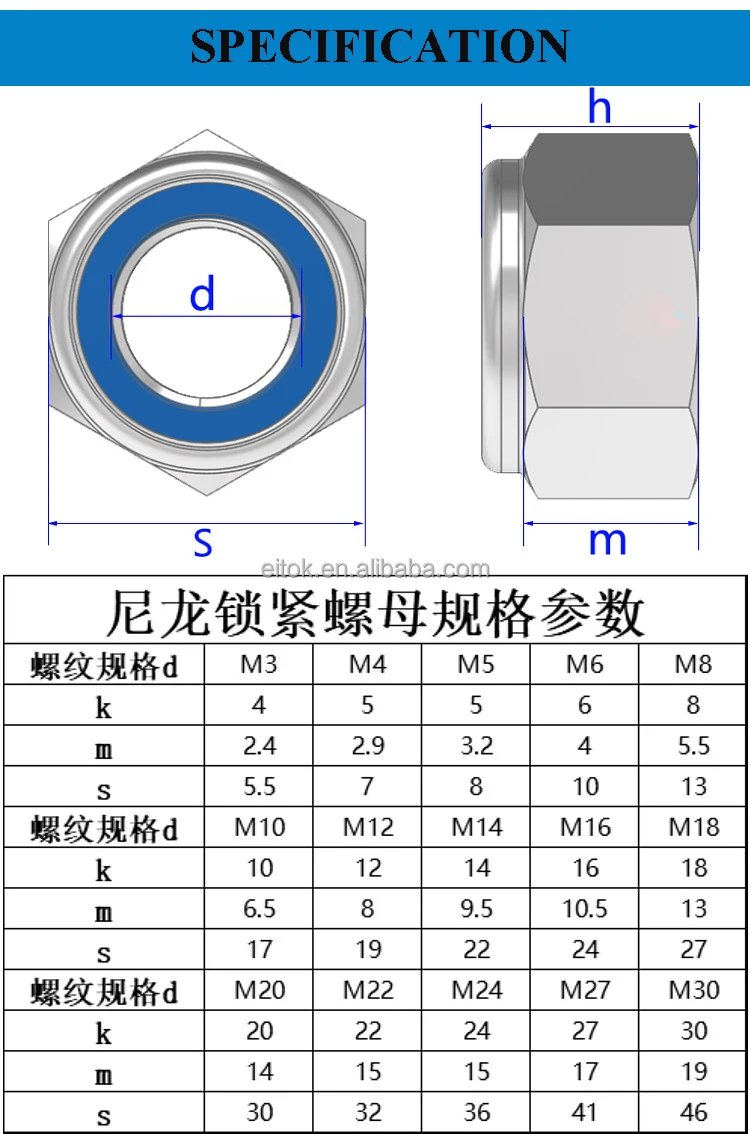 Stainless Steel Nylon Lock Nut Din985 Self Lock Nut Nylon M20 M10 Stainless Self-locking Nylon ...