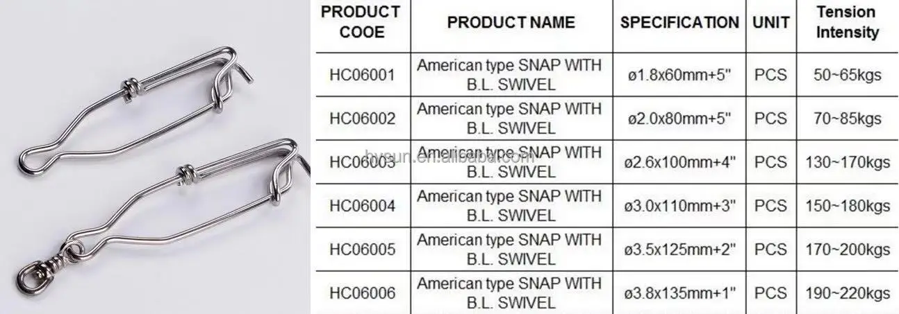 Longline Fishing Stainless B Type Snap With Bl Swivel Shark Clips ...