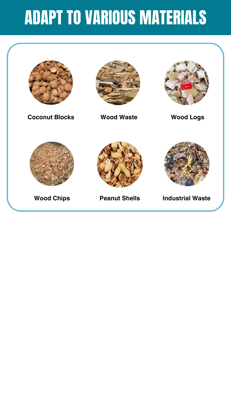 Wood Screening and Agricultural Waste Sorting Machine for Biomass ...