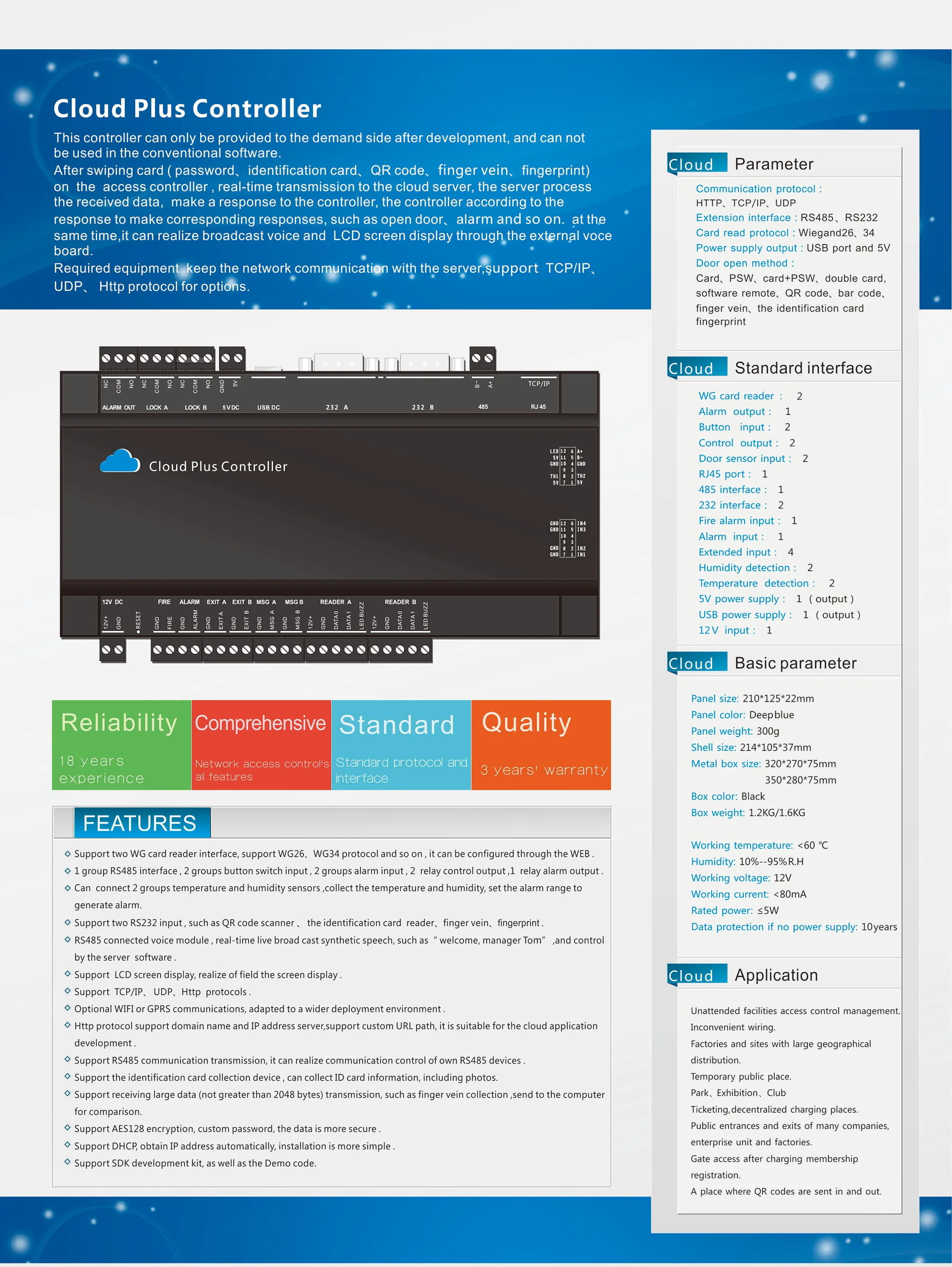 AOPU Cloud Access Controller - Secure & Efficient Solutions