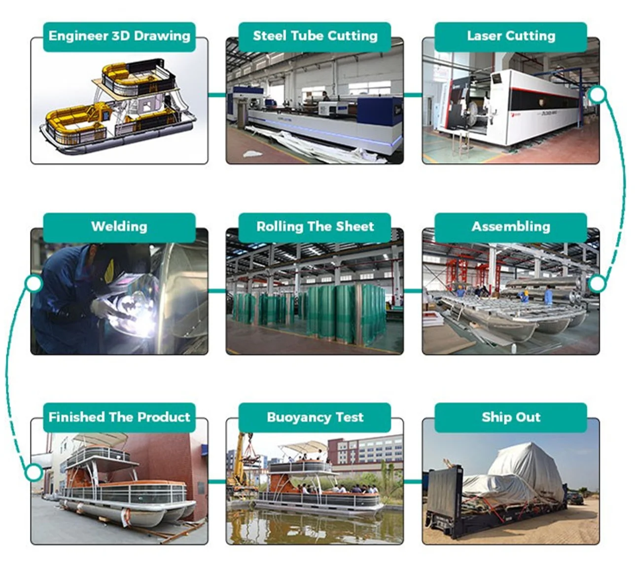 Luxury Aluminum Tritoon Fiberglass Catamaran Pontoon Boats