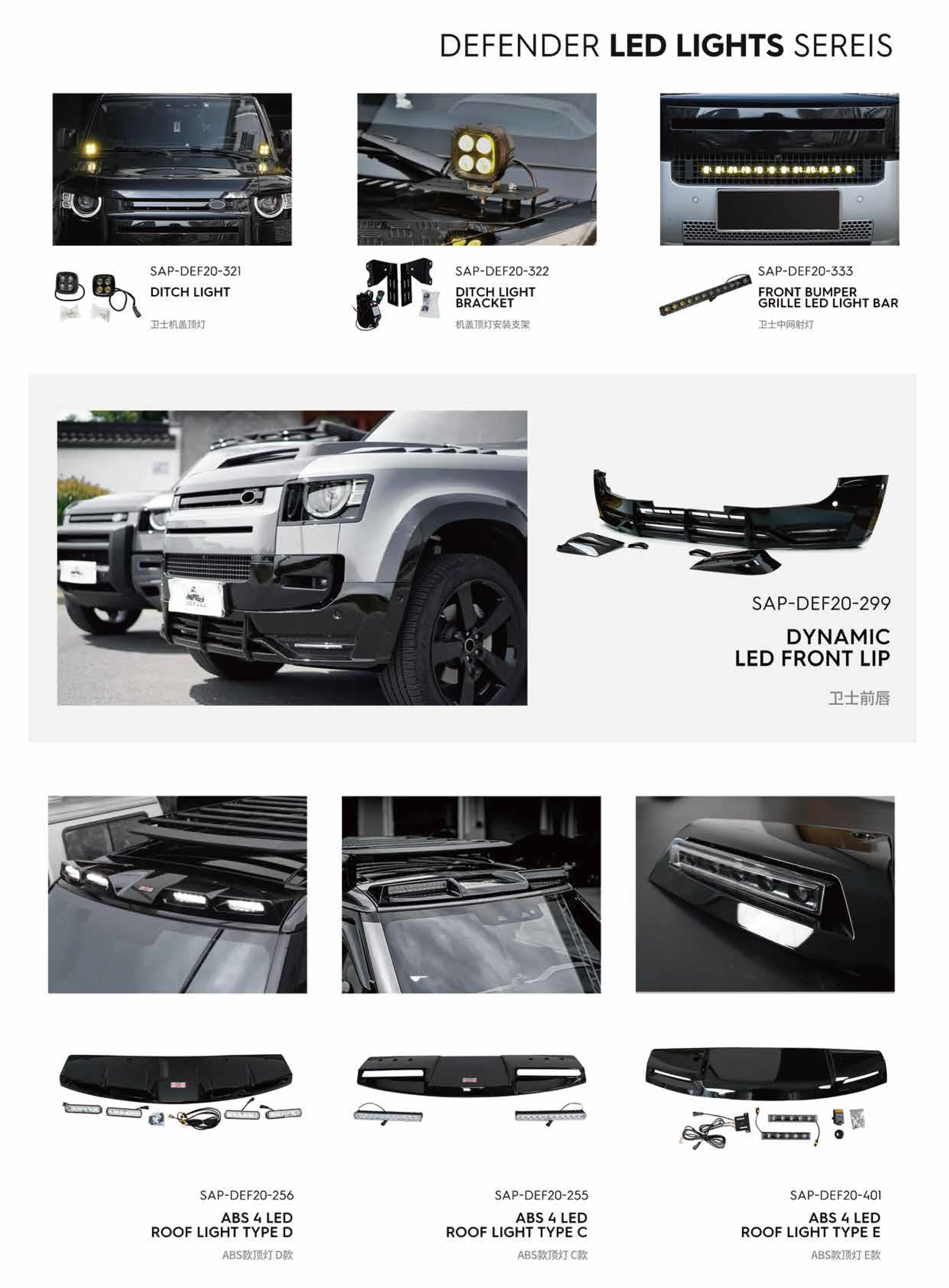 Car Spoilers ABS Rear Wing Plastic Trunk Roof Wing for Land Rover ...