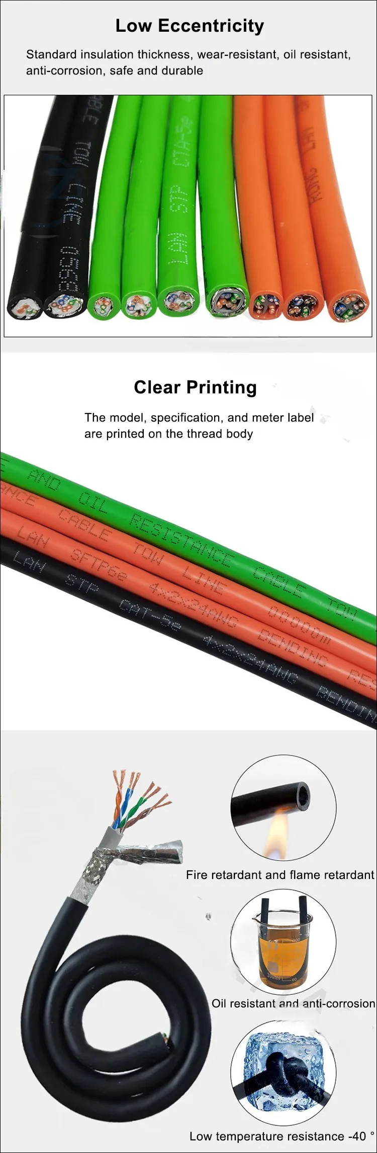 High Speed Cat6 Cat5e Stp Profinet Ethernet Cable S/ftp Network Wire ...