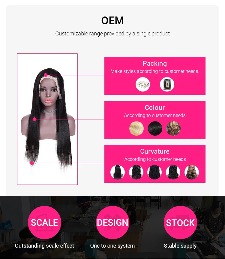 Wholesale Raw Human Hair Ginger Body Wave Wig 13x6 hd Human Hair Lace ...