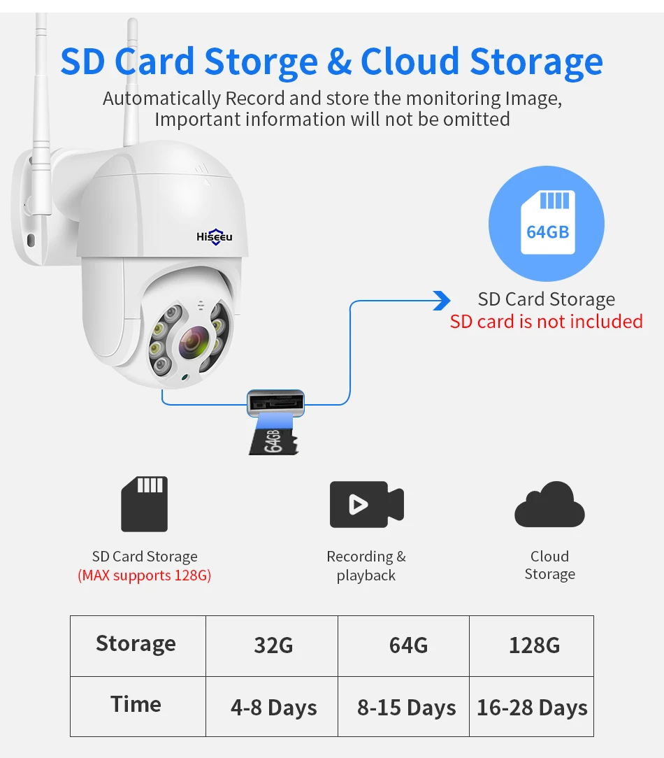 Hisense IP66 PTZ Dome Wireless Wifi CCTV Security Camera